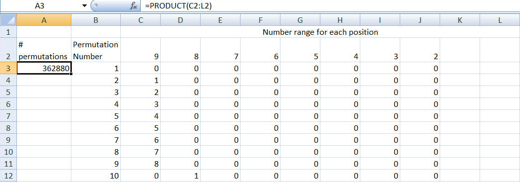 Generate All Permutations Generate All Permutations